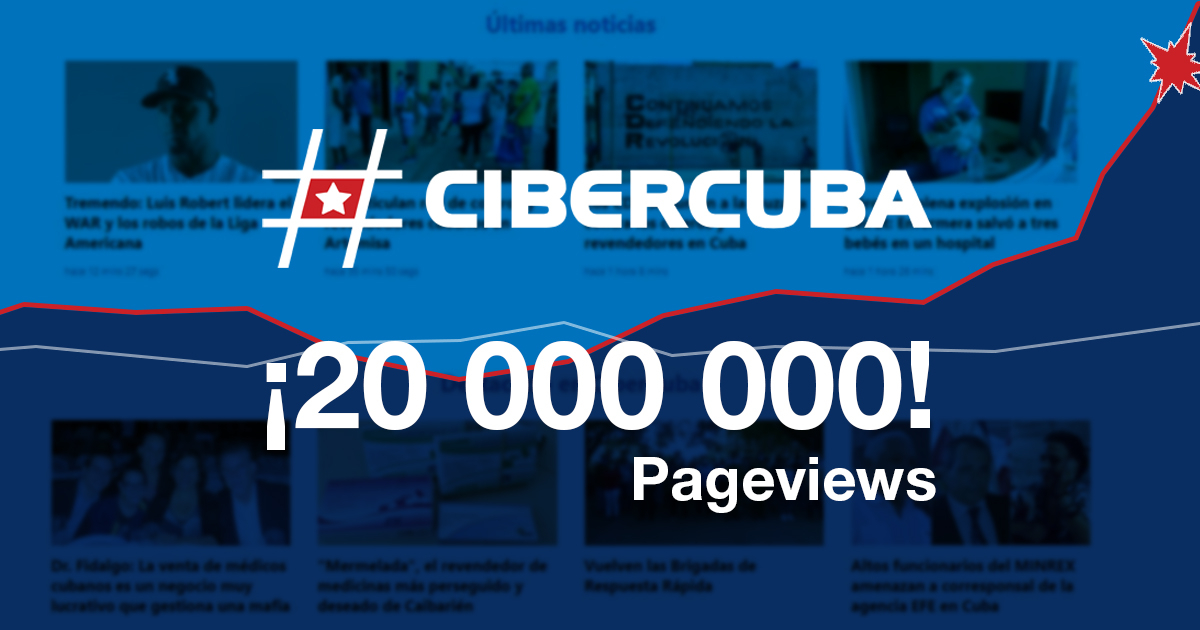 CiberCuba establece récord histórico de audiencia
