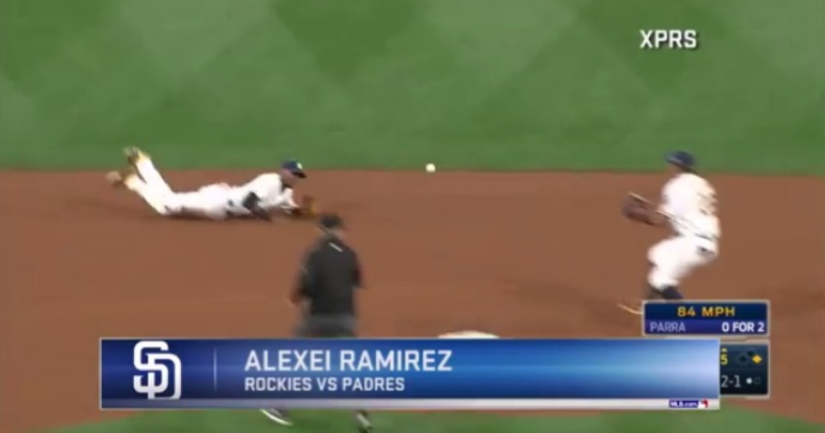 Alexei Ramírez en las 5 mejores jugadas del sábado en Grandes Ligas